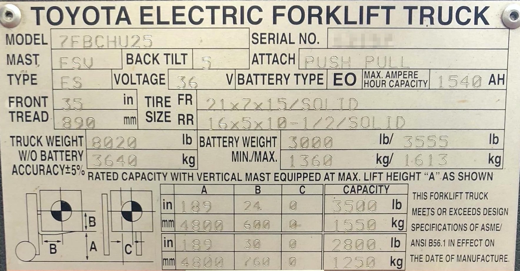 How to Read a Forklift Data Plate How to Read a Forklift Data Plate